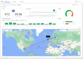 How to Optimize Microsoft Teams Performance for Enhanced Collaboration with ControlUp - ControlUp