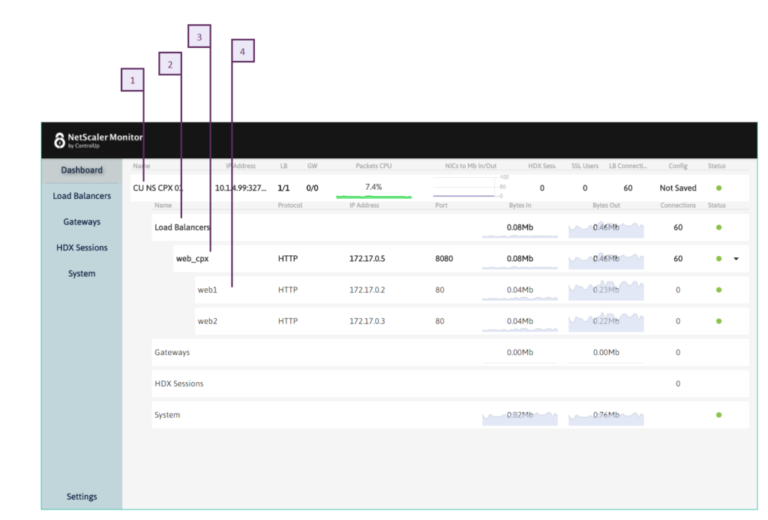 A Better Way to Monitor NetScaler Load Balancer for Container-Based Web ...