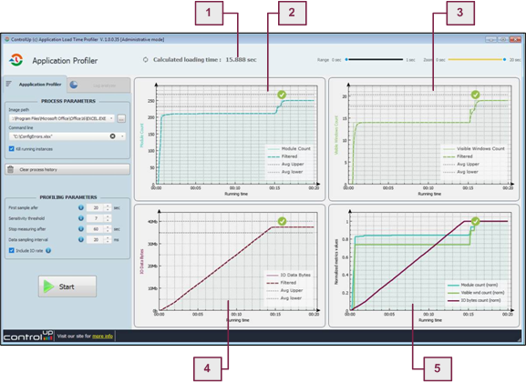 Powerful and Free – Application Profiler - ControlUp