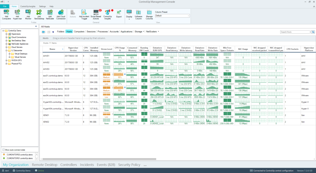 Introducing ControlUp 7.2: Virtual Expert Enhancements, Nutanix Acropolis Hypervisor Management ...