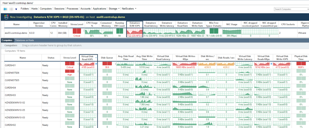 Turbocharge IT Troubleshooting with ControlUp Virtual Expert™ - ControlUp