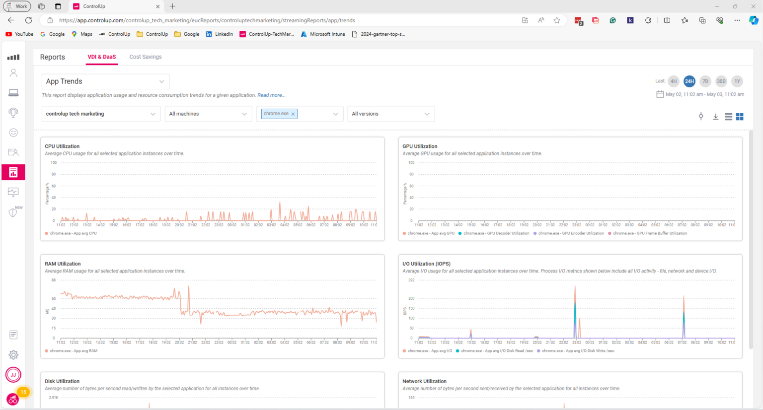 Consolidate IT Troubleshooting Tools - ControlUp
