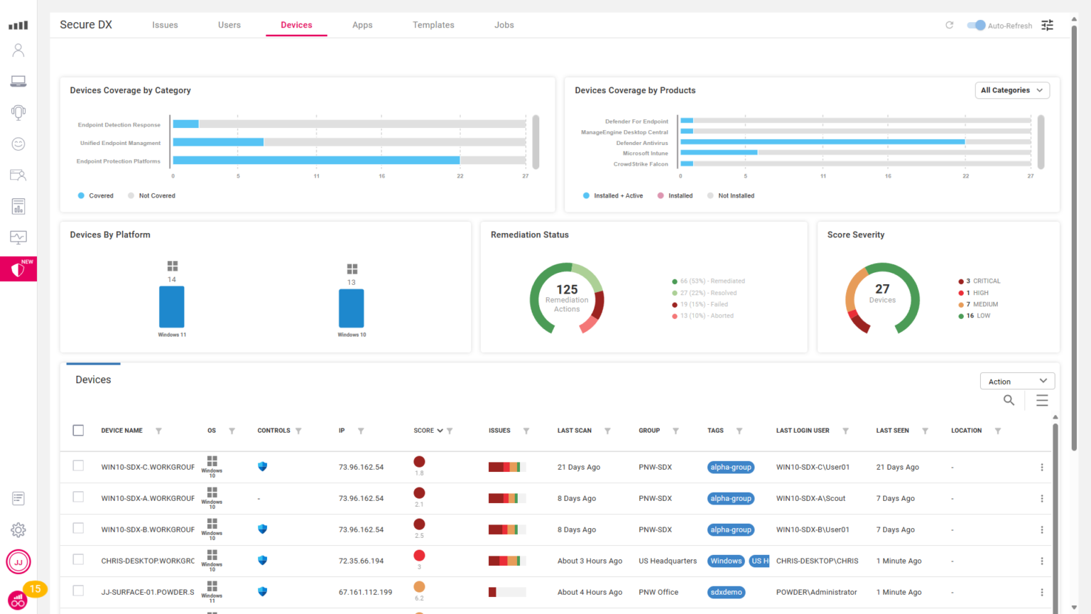 Five ways ControlUp can reduce troubleshooting time - ControlUp