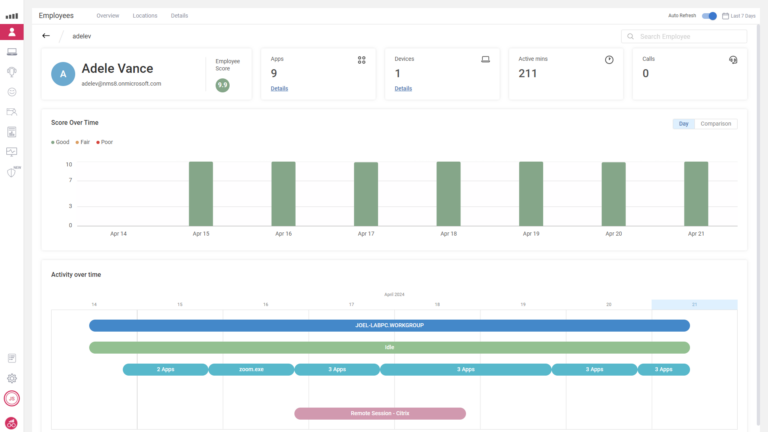 True employee experience scoring and insights with ControlUp’s DEX ...