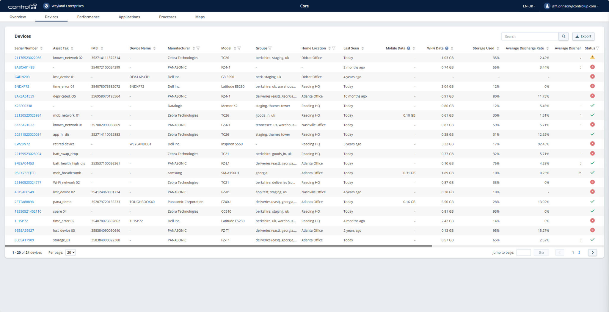 Mobile Device Management and Frontline Worker DEX in 2026