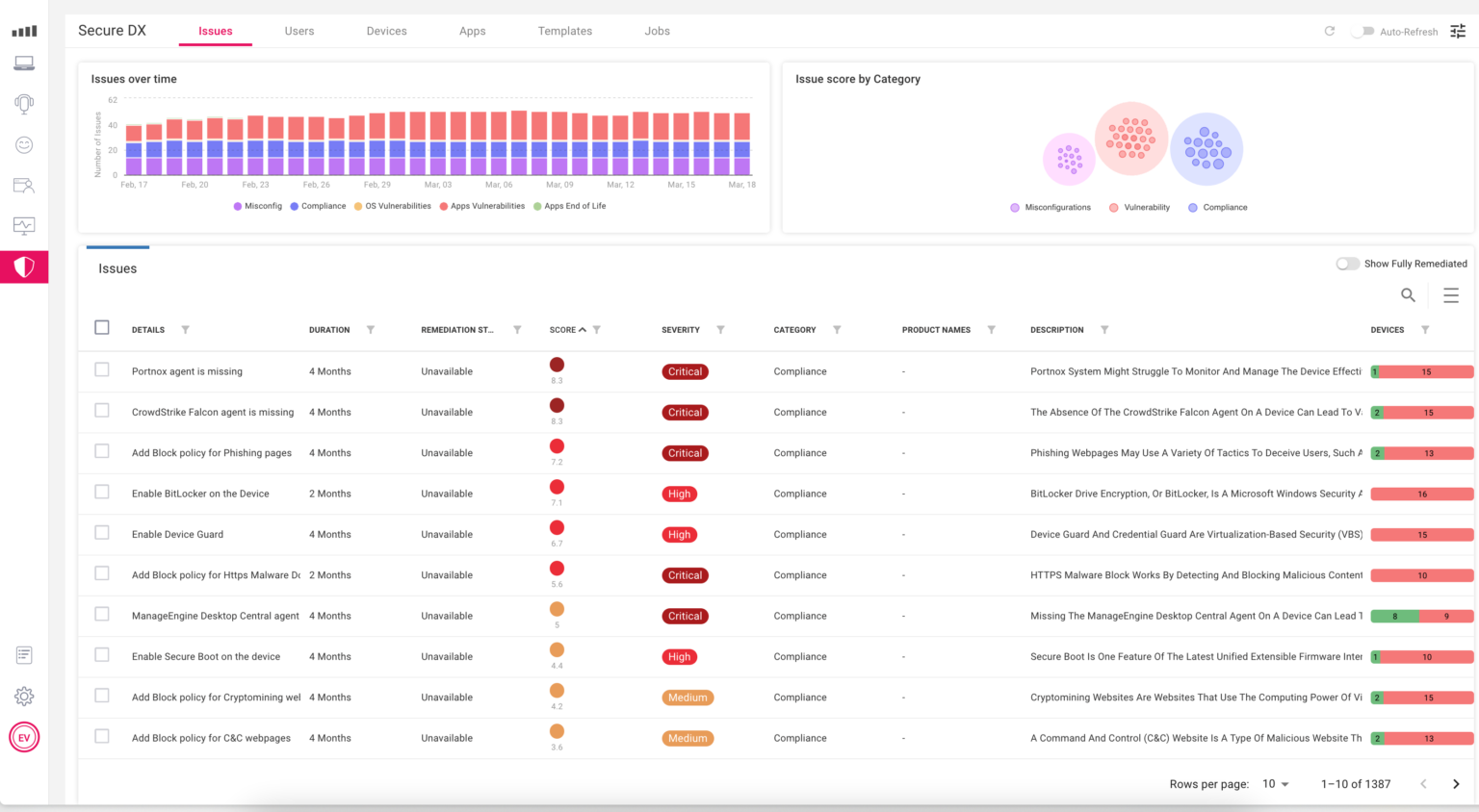 Improve your endpoint security with ControlUp for Compliance - ControlUp