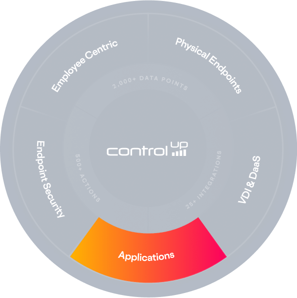 Platform - ControlUp