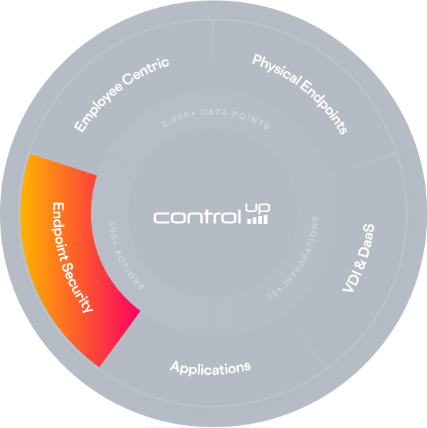 Platform - ControlUp