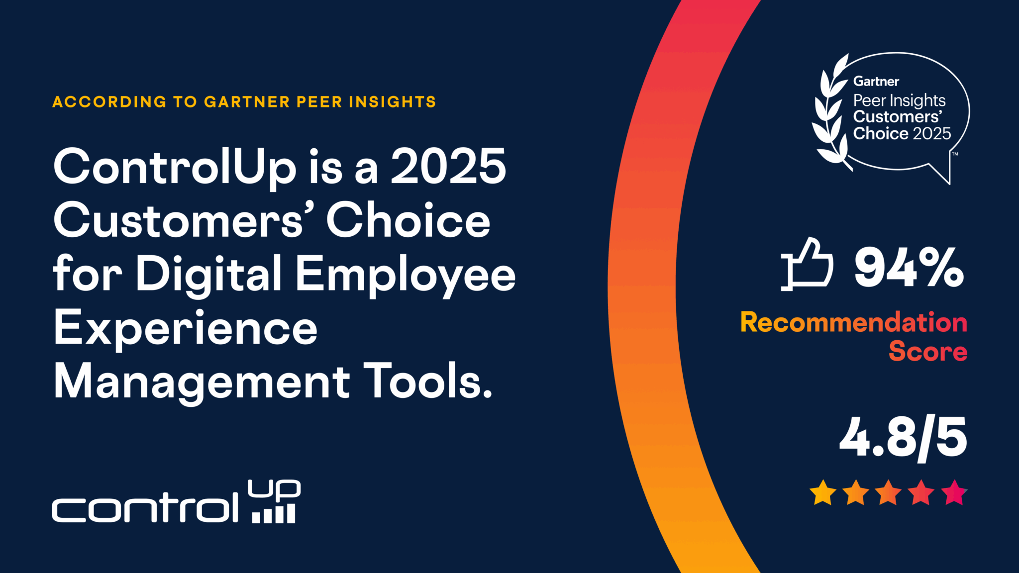 ControlUp | Digital Employee Experience (DEX) Software