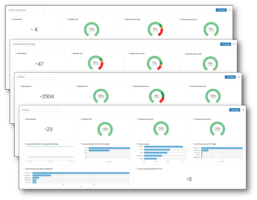 Introducing Custom Dashboards for ControlUp Solve! - ControlUp