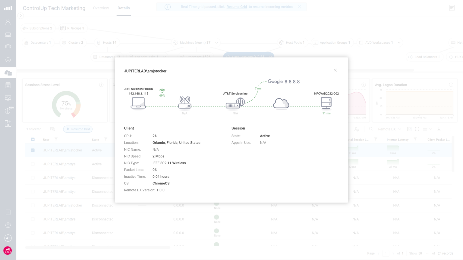 ControlUp Support for ChromeOS - ControlUp