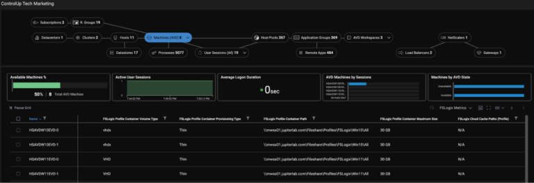 Monitoring and Troubleshooting FSLogix Profile Containers
