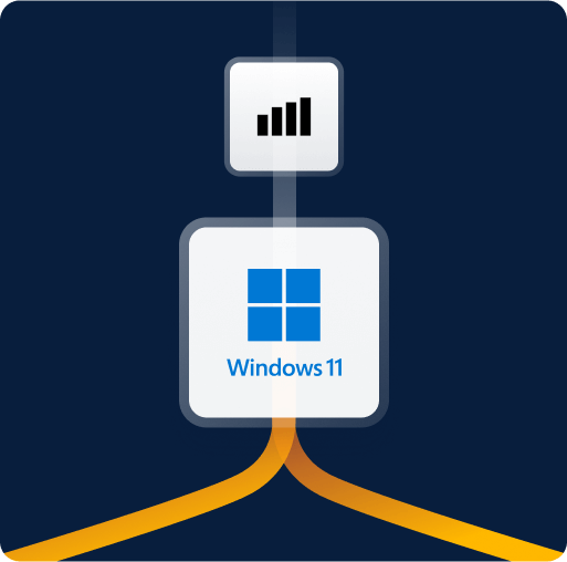 ControlUp Support for Windows 11 - ControlUp