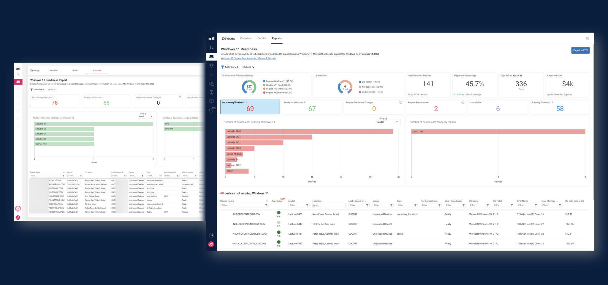 Assessing your Windows 11 migration progress got even better - ControlUp